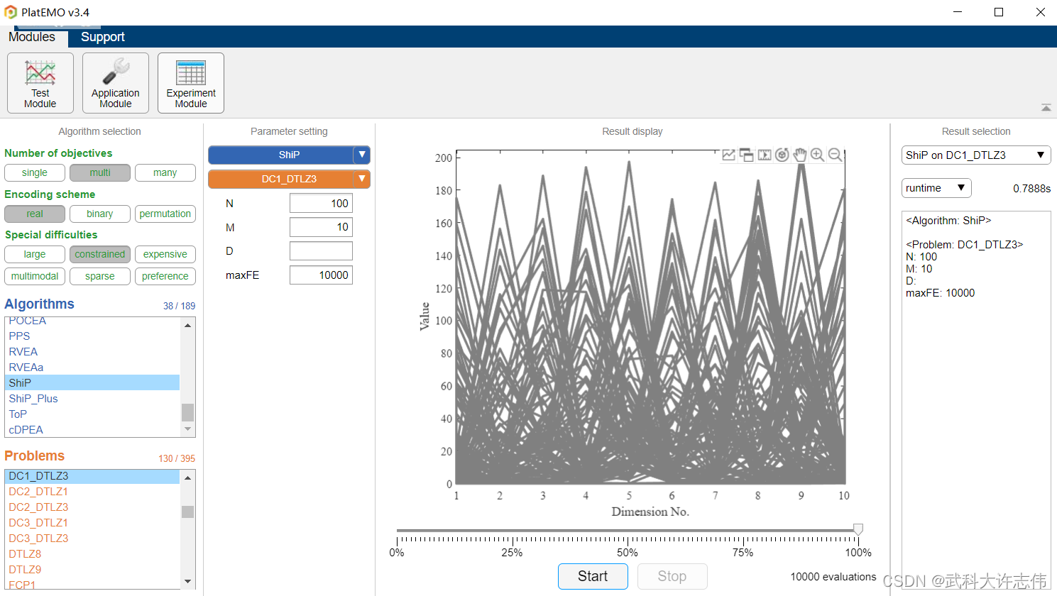 从PlatEMO中提取真实PF前沿_platemo中生成真实前沿的代码-CSDN博客