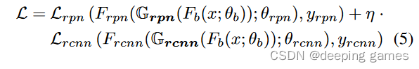 DeFRCN: Decoupled Faster R-CNN for Few-Shot Object Detection个人理解-CSDN博客