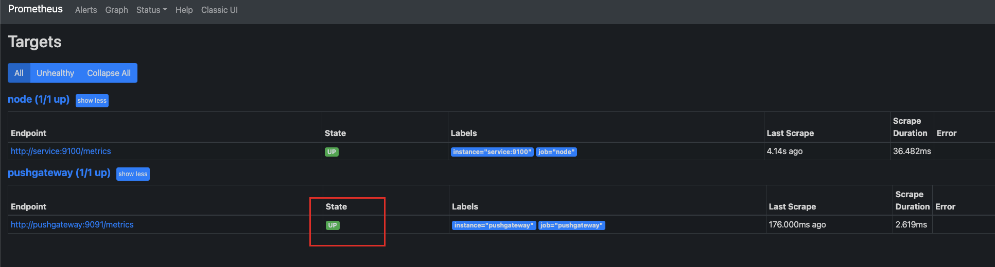 PushGateway + Prometheus + grafana 搭建应用监控demo_pushgateway+grafana-CSDN博客