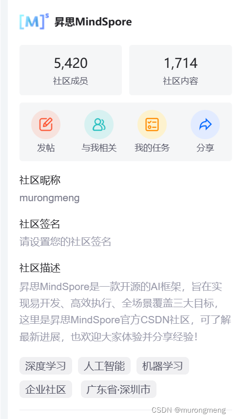 MindSpore社区活动：UNet-2D的图像分割_mindpsore的unet训练 isbi challenge数据集-CSDN博客