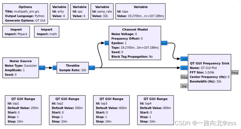 GNU Radio教程 9.QPSK调制解调_gnuradio qpsk-CSDN博客