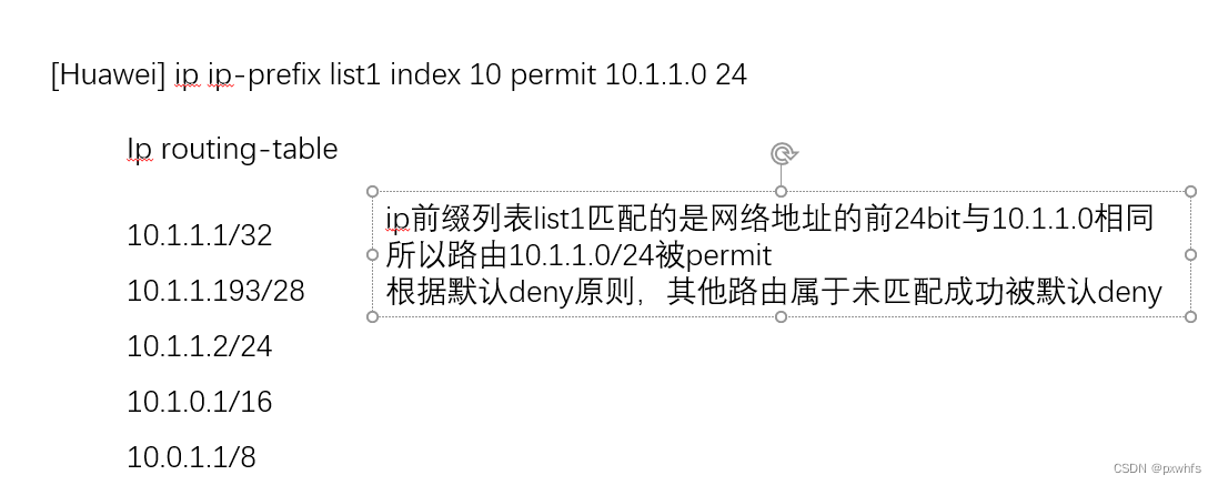 路由策略（匹配工具2 - IP前缀列表实验）_前缀列表( ip - prefix list )参数之间关系-CSDN博客
