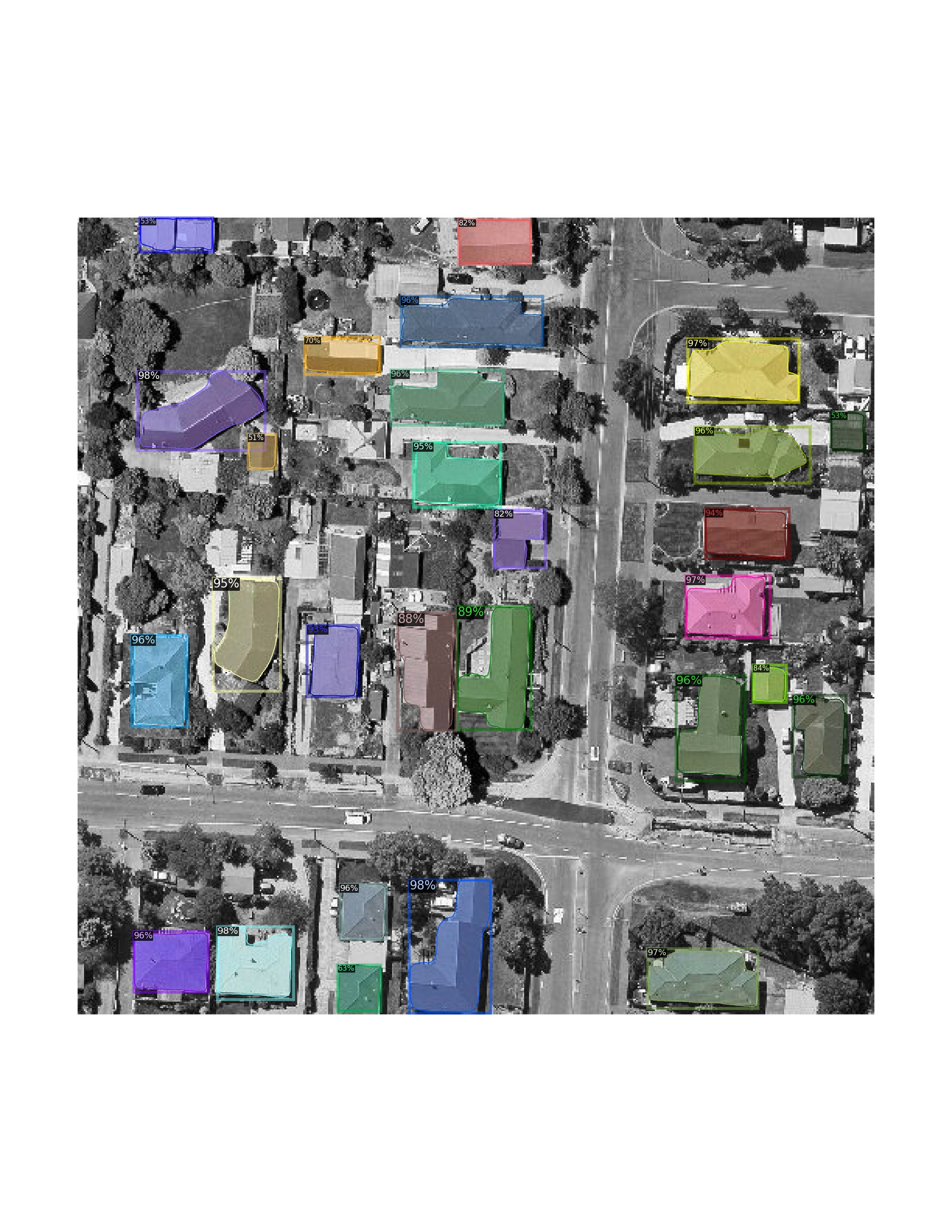 使用 Detectron2 中的 Mask-RCNN model 并使用预训练好的模型 进行 inference 并提取建筑物轮廓 ...