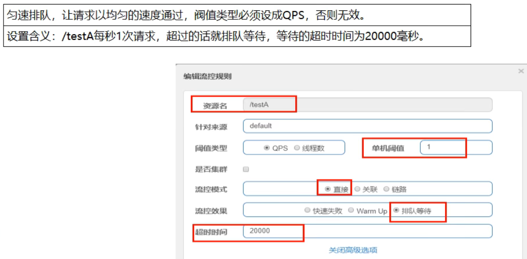 Setinel流控、服务熔断、服务降级和seate分布式事务处理-CSDN博客