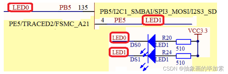 STM32入门：GPIO推挽输出-LED闪烁+蜂鸣器响；_stm32 gpio推挽输出-CSDN博客