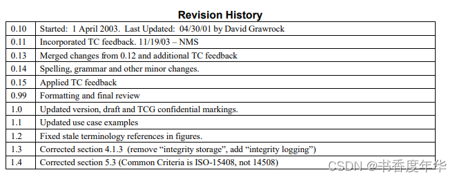「TCG 规范解读」简介-MISC-TPM 工作组_tcg tpm-CSDN博客
