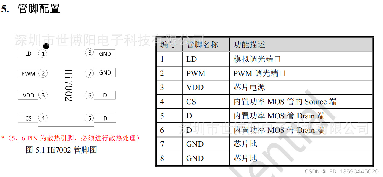 智芯 Hi7002 高端舞台灯 共阳驱动大于20k 智能LED恒流调光60V 2.5A_hi7002 pdf-CSDN博客