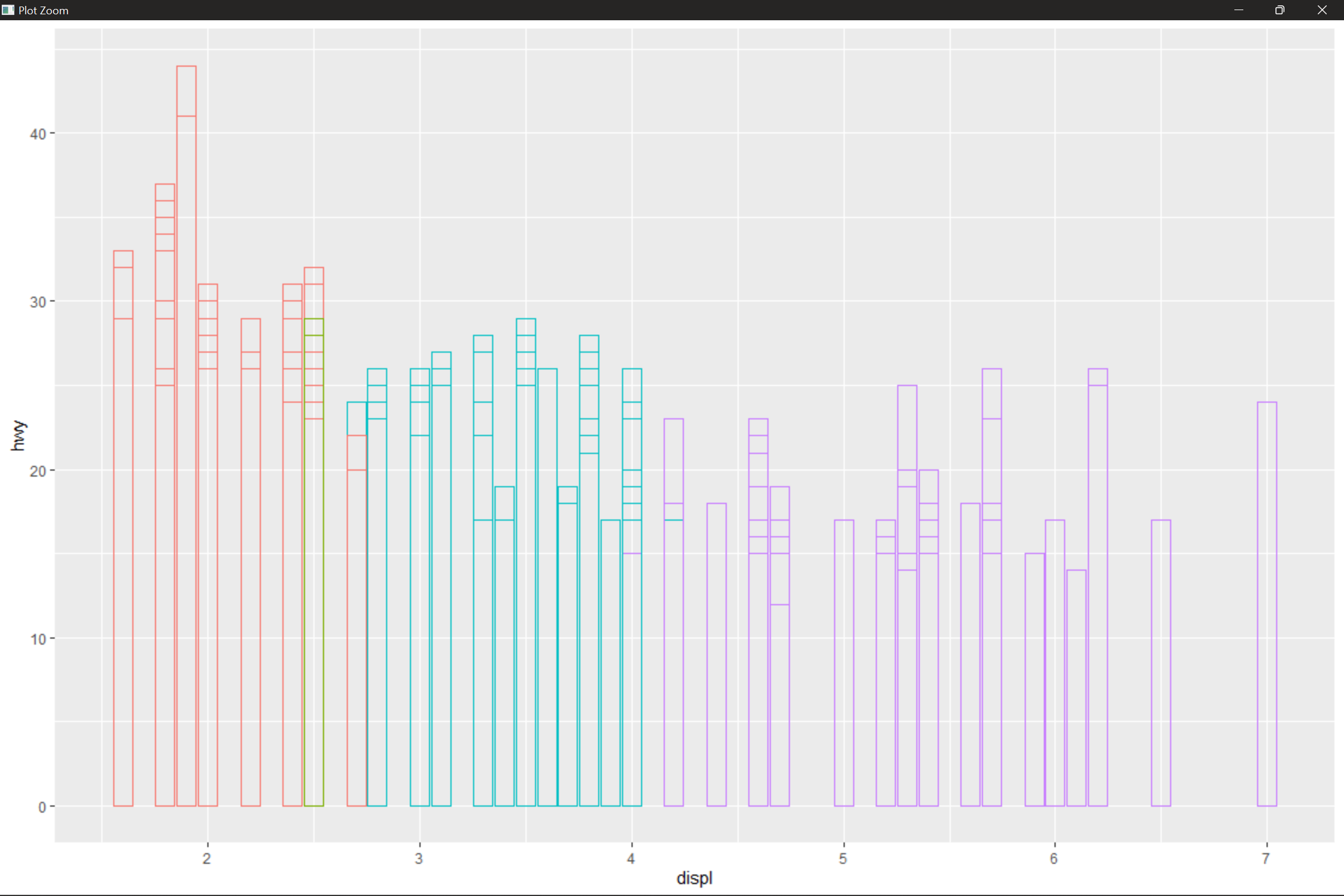 ggplot2-语法突破_spec-occu-CSDN博客