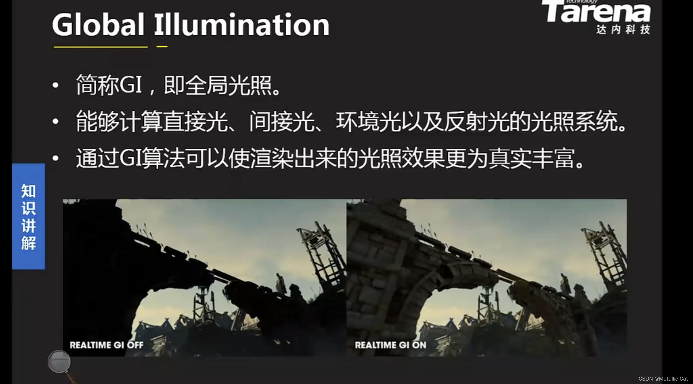 Unity 光照系统 Unity光照系统 Csdn博客