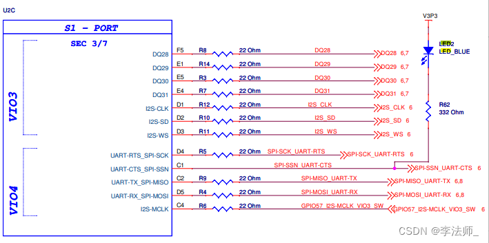 三、斯普拉斯EZ-USB FX3 GPIO点灯_ez-usb fx10k开发板-CSDN博客