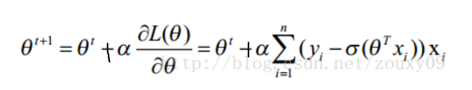 Python logic regression algorithm implementation text emotional classification (logistic ...