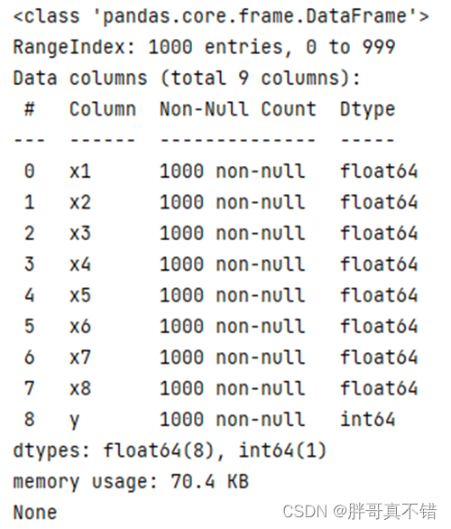 Python实现ga遗传算法优化随机森林分类模型randomforestclassifier算法项目实战基于遗传算法的随机森林模型 Csdn博客