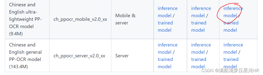 【PaddleOCR】一、PaddleOCR安装、测试（Win10）_paddleocr本地识别下载-CSDN博客