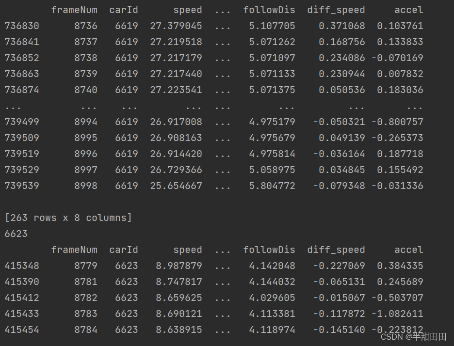 pandas分析数据常用代码【自用】_pd concat loc-CSDN博客