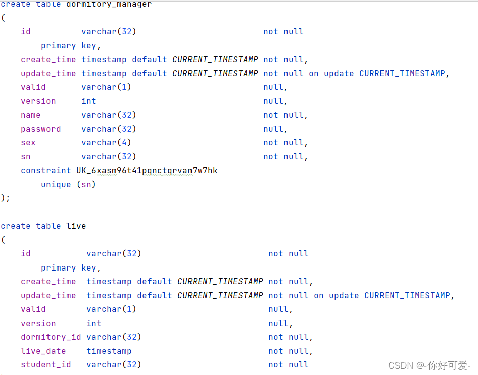 Javaweb实现学生宿舍管理系统package Zypdormitorymanagerepository Csdn博客