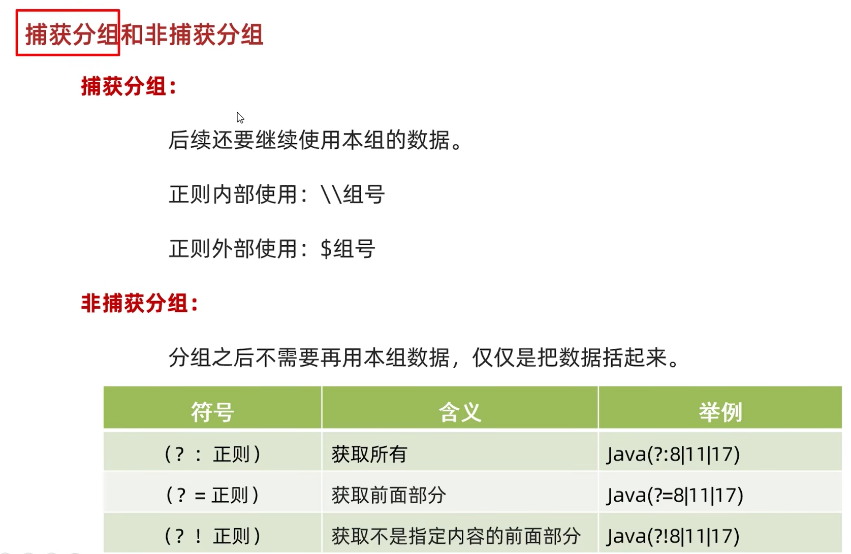 Java202303java学习笔记第二十八天 捕获分组和非捕获分组3 前端导师歌谣 博客园