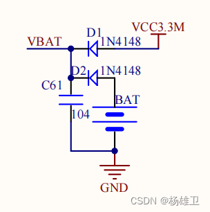 STM32学习(STM32芯片与GPIO)_stm32f407igt6引脚-CSDN博客