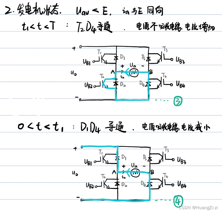 「自控元件及线路」15 PWM功率放大器_pwm放大电路-CSDN博客