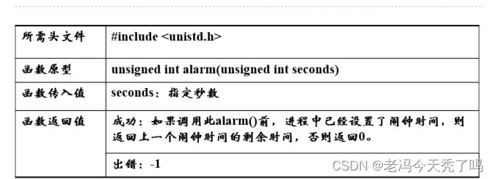 嵌入式开发 线程嵌入式线程 Csdn博客 