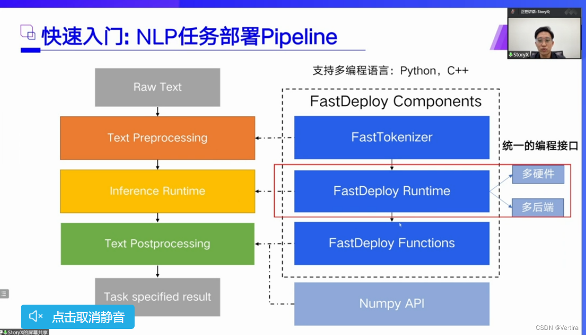 2022 FastDeploy快速部署入门（paddlepaddle）_paddle fastdeploy-CSDN博客