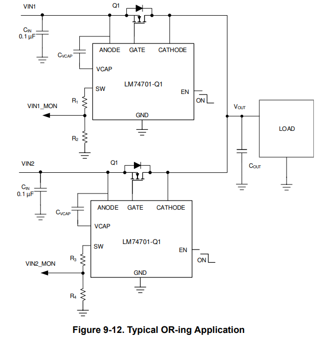 Basics of Ideal Diodes (Rev. B)-CSDN博客