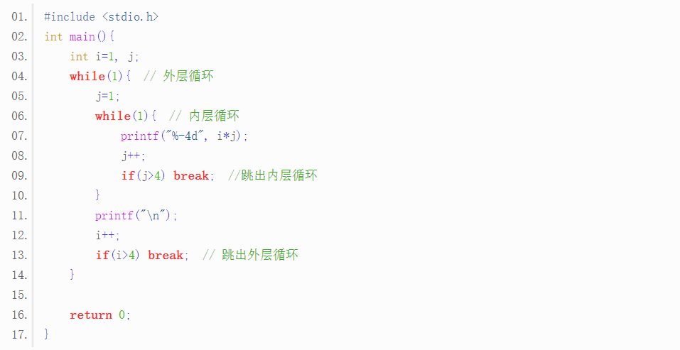 第五章 C语言循环结构和选择结构_C语言break和continue用法详解(跳出循环)_case下面有for,break会退出-CSDN博客