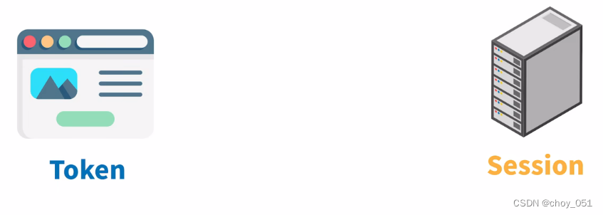 Cookie、Session、Token究竟区别在哪？_cookie是session的载体-CSDN博客