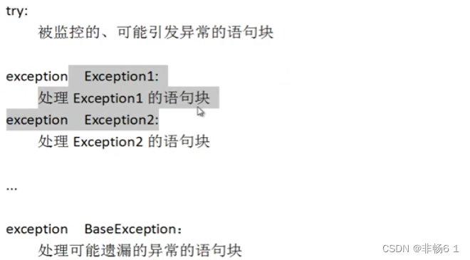 2022.05.12 python基础知识_Day09-CSDN博客