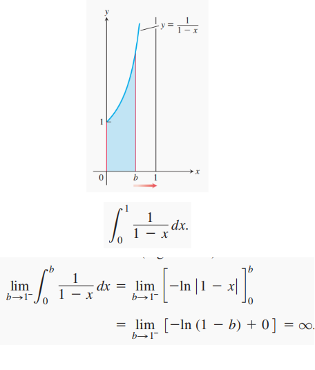 反常积分(Anomalous Integrals)-CSDN博客