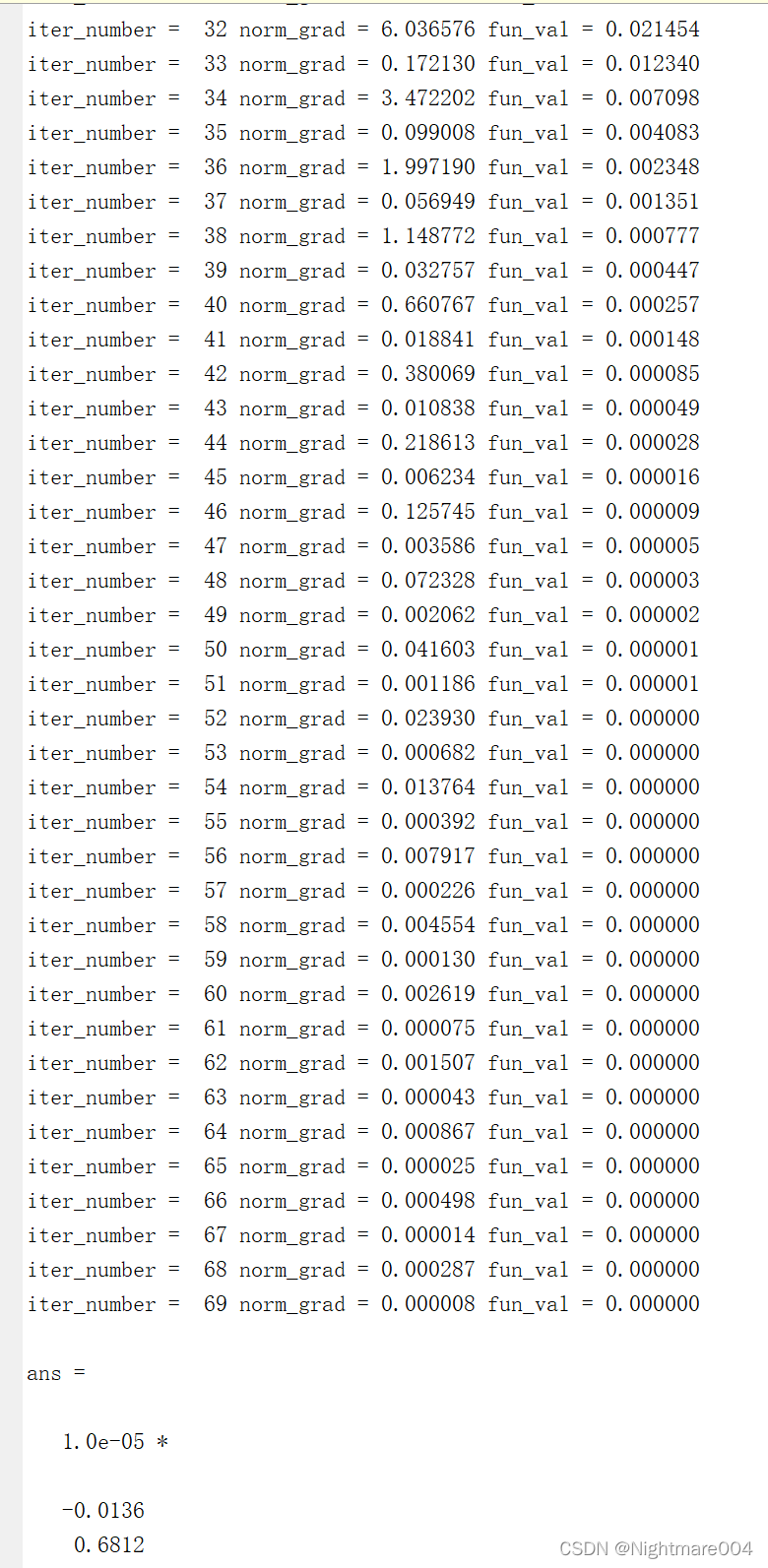Diagonal Scaling Scaled Gradient Method Csdn博客