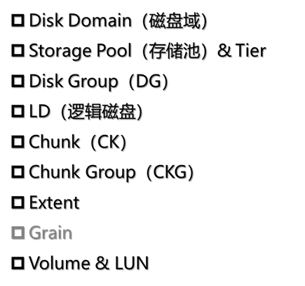 RAID2.0+技术_raid2.0+的基本原理-CSDN博客