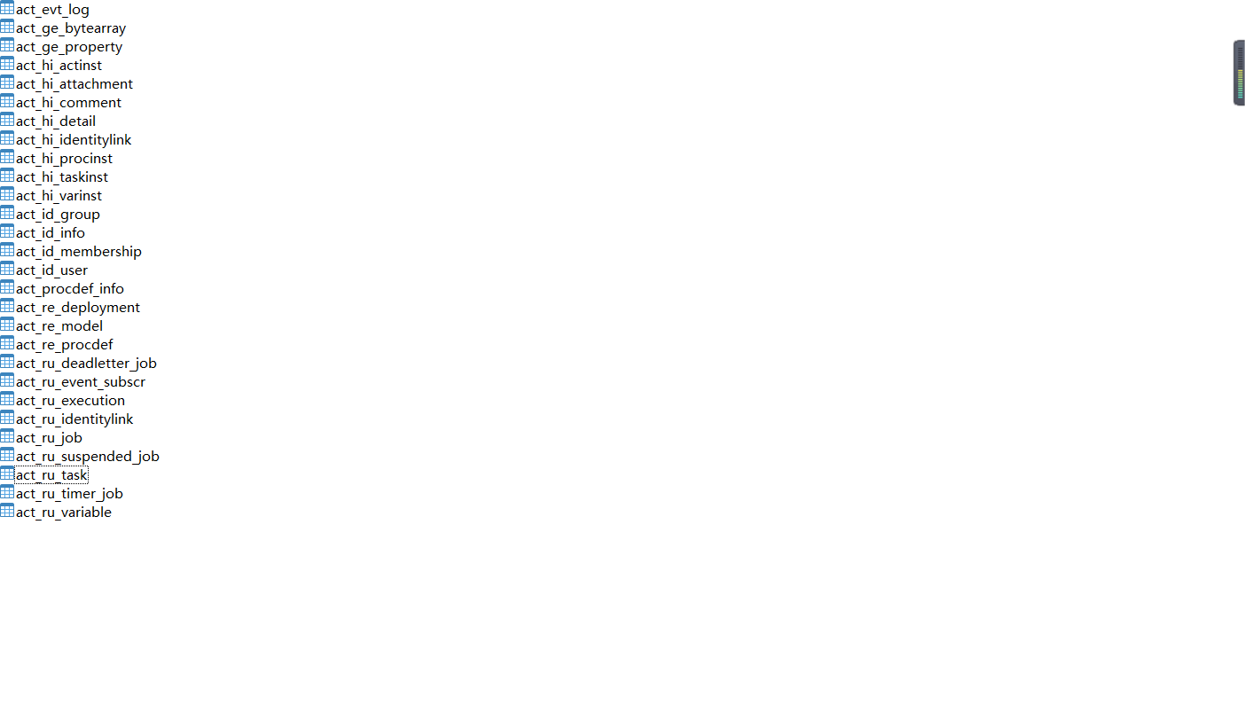 1.使用SpringBoot整合Activiti6（工作流）_springboot整合工作流-CSDN博客