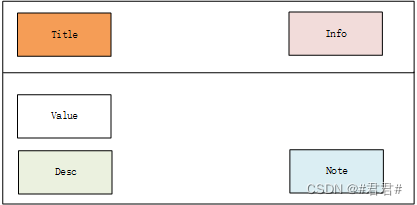 基于QT的界面框架qcanpool使用教程（废弃）_qtcanpool-CSDN博客