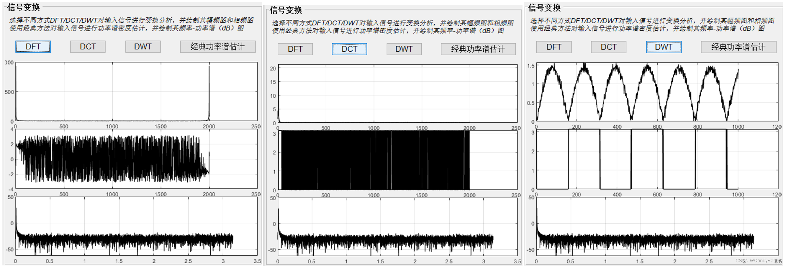 数字信号处理仿真系统程序【含gui界面、matlab代码】设计实现一个针对数字信号处理的仿真系统程序要求程序具有界面并能实现以下功能