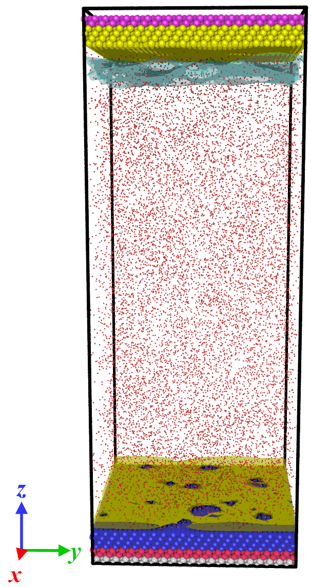 LAMMPS后处理以及编程技巧_分子动力学—LAMMPS后处理及编程技巧-CSDN专栏