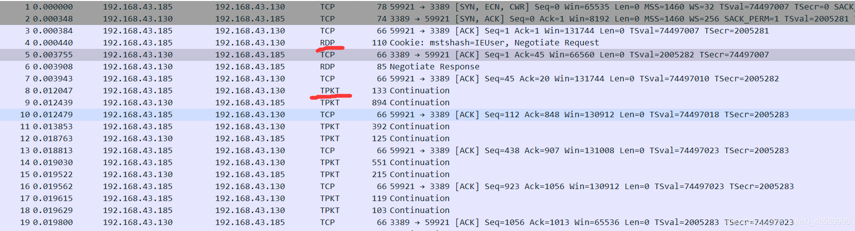 arrdeepee-CSDN博客