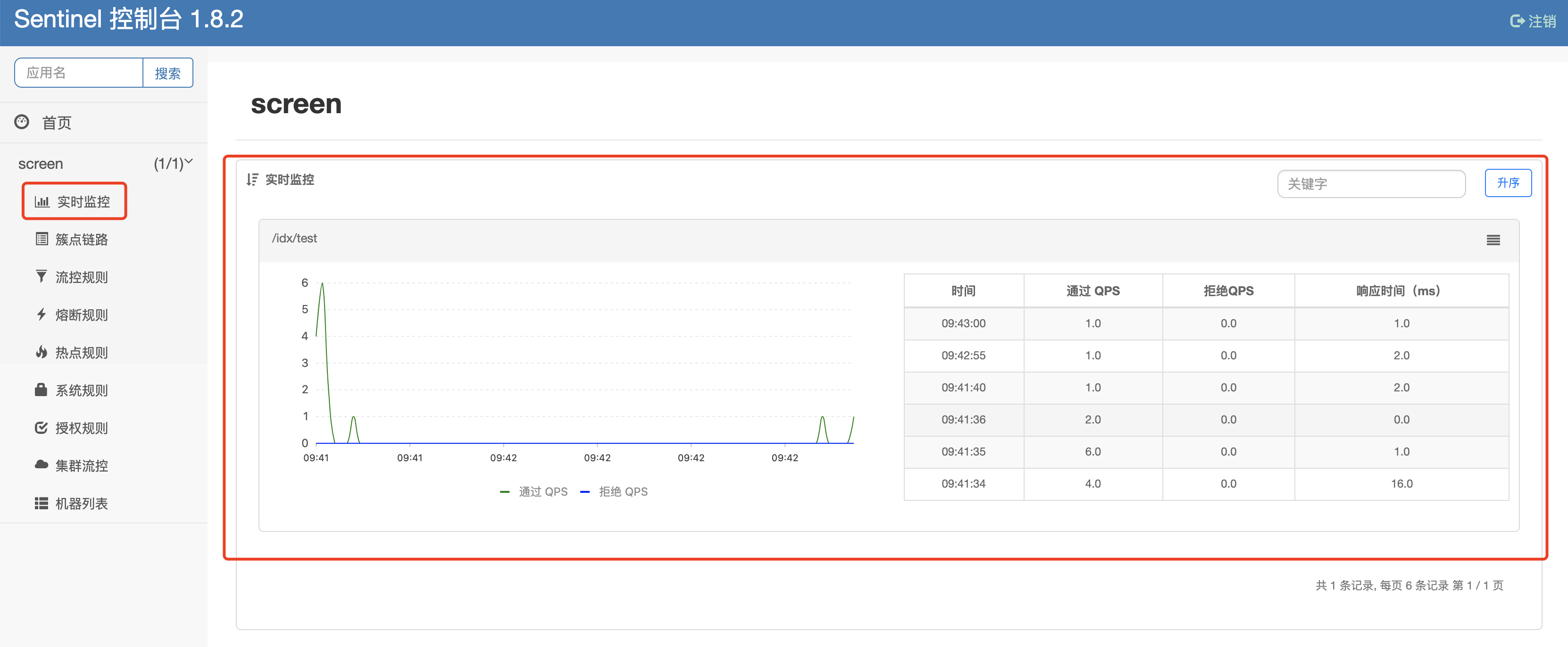 Java：（一）Sentinel初探-接口限流_java sentinel_東辰的博客-CSDN博客