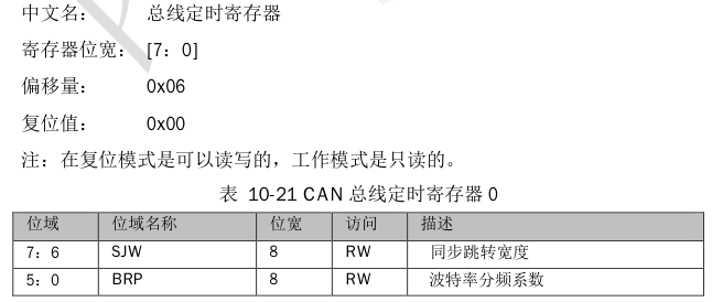 龙芯7A2000 CAN调试-CSDN博客