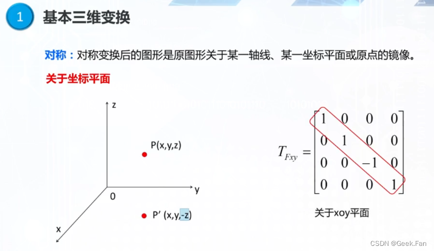 Opengl 学习笔记十二如何利用opengl进行图形的几何变换 Csdn博客