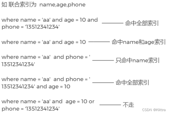 Mysql底层原理及优化mysql数据库底层原理和性能调优 Csdn博客