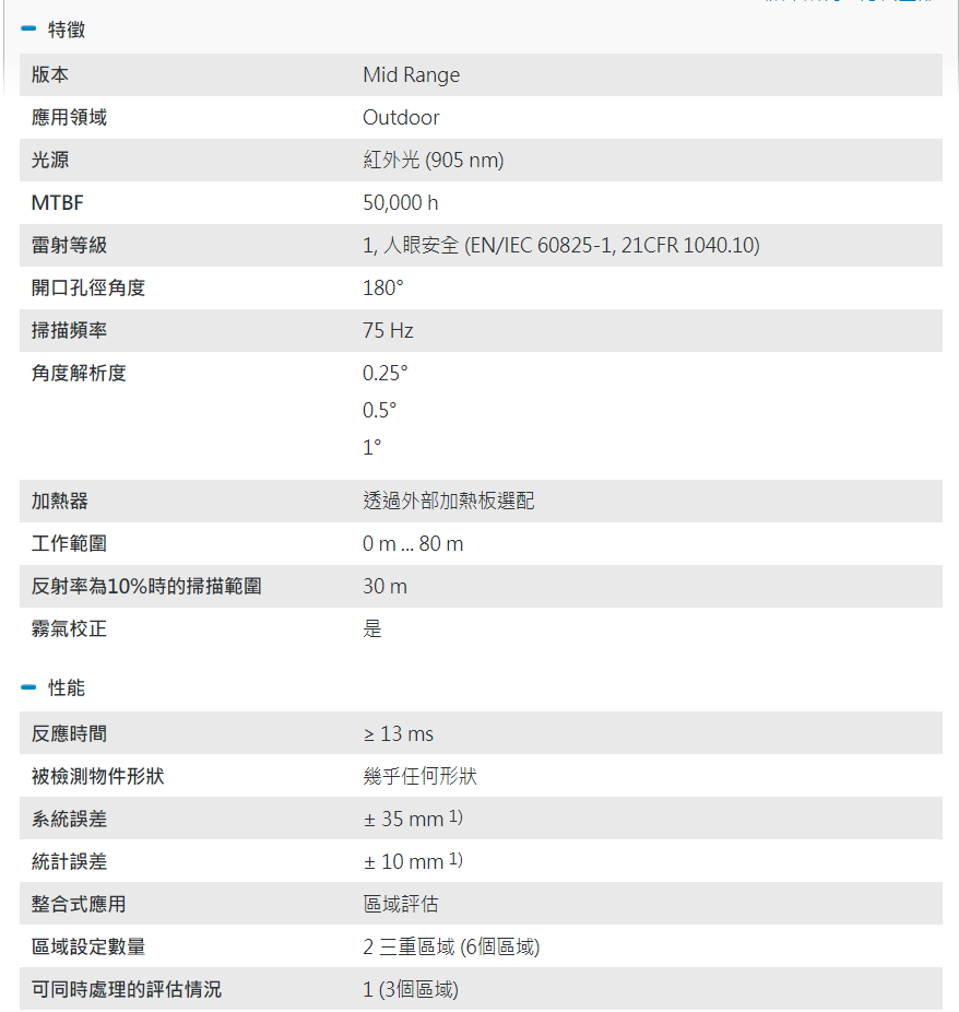 ROS联合Webots仿真_webots ros-CSDN博客