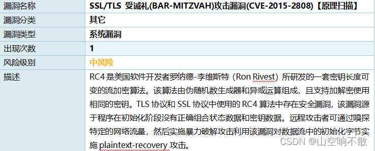 Windows Server 服务器漏洞：SSL/TLS RC4 信息泄露漏洞(CVE-2013-2566) 和 SSL/TLS 受诫礼(BAR-MITZVAH)攻击漏洞(CVE-2015 ...