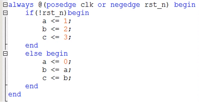 五、高级知识点 | Verilog 语法_verilog if x-CSDN博客