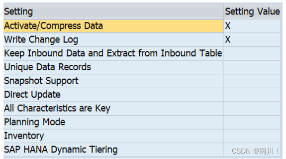 BW/4 HANA中ADSO的各种类型运用_sap adso-CSDN博客