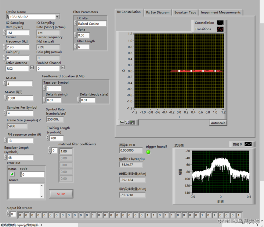 【USRP】调制解调系列2：2ASK、4ASK，基于labview的实现_labview ask-CSDN博客