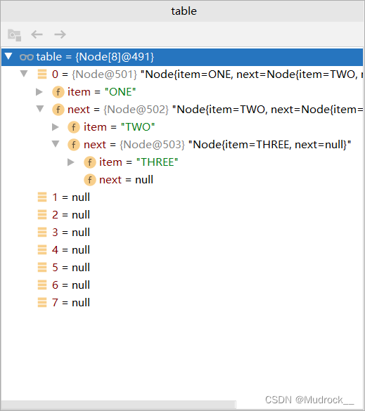 集合_Collection_HashSet（HashMap）简述_hashet为啥划归到collections-CSDN博客