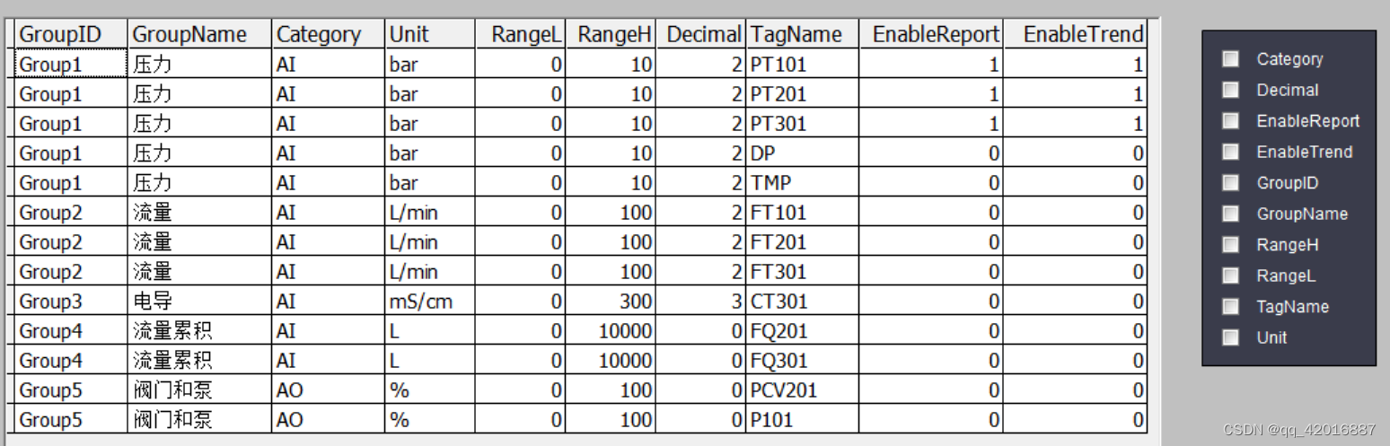 WinCC笔记：02.MSHFlex控件 —— (4) 使用复选框选择显示字段_conn.cursorlocation = 3-CSDN博客