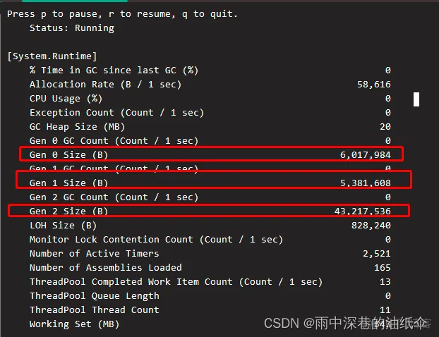 netcore项目Linux，docker部署内存分析_linux netcore 内存分析-CSDN博客