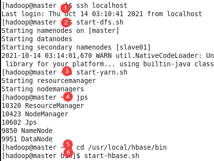 12. HBase安装配置_12.hbase配置文件路径、编码-CSDN博客
