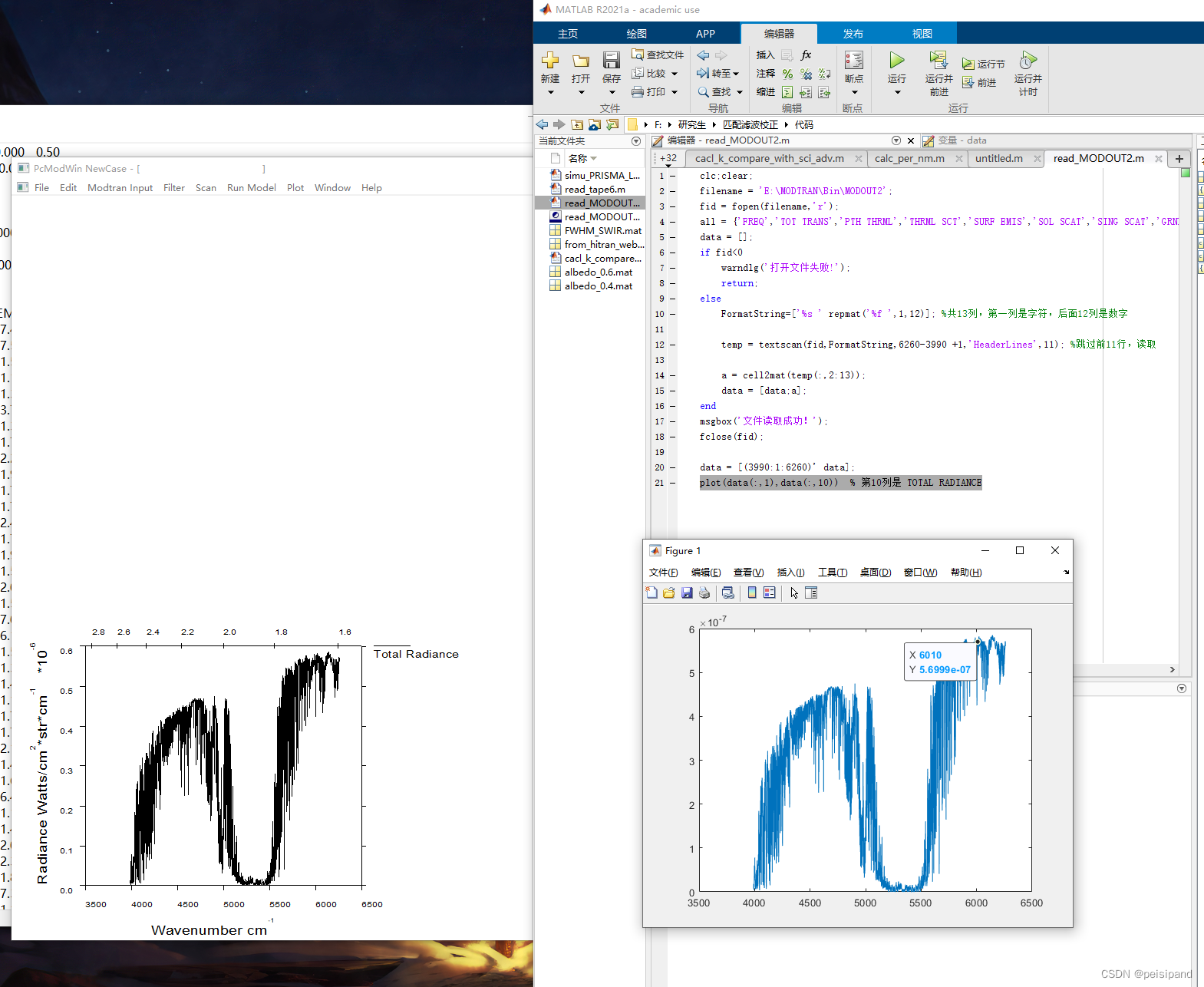MODTRAN使用心得-CSDN博客
